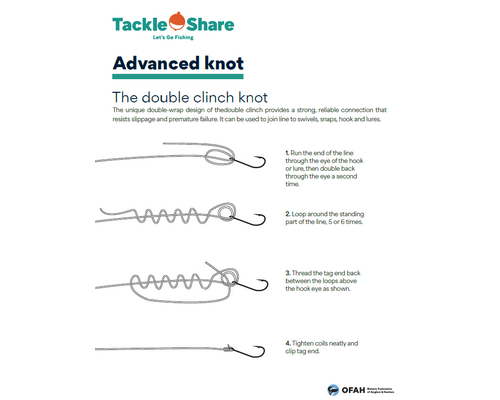 Activities & Resources | OFAH TackleShare